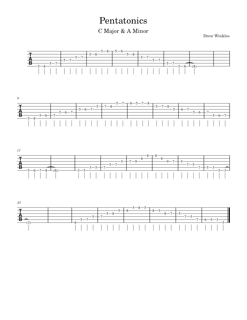 Pentatonics (Sheet 1) Sheet music for Guitar (Solo) | Musescore.com