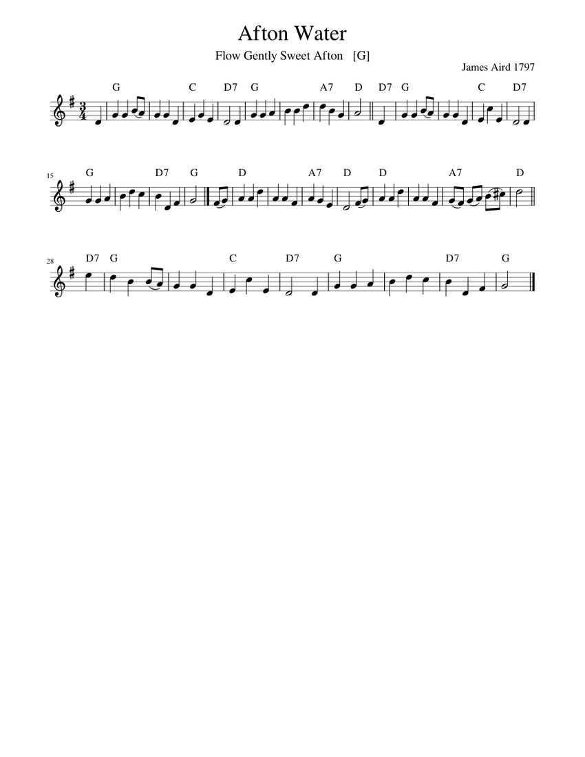 James Aird - Afton Water Sheet music for Piano (Solo) | Musescore.com