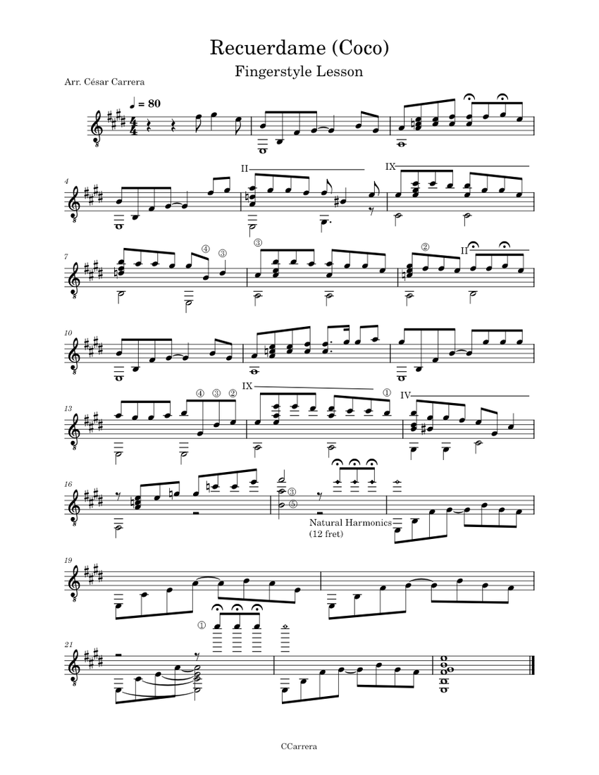 Recuerdame (Coco) Sheet music for Guitar (Solo) | Musescore.com
