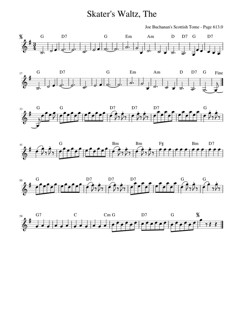 The Skater's Waltz Sheet music for Piano (Solo) Easy | Musescore.com