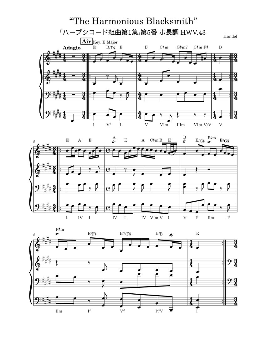 HWV Suite in E major, 5. Air & 5 Variations, aka "The Harmonious Blacksmith" – Georg Friedrich ...