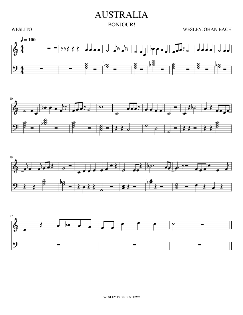 AUSTRALIA Sheet music for Piano (Solo) Easy | Musescore.com