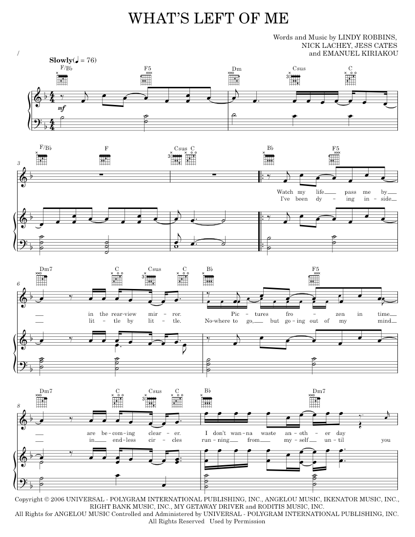 Play Official version of What's Left Of Me sheet music by Nick Lachey ...