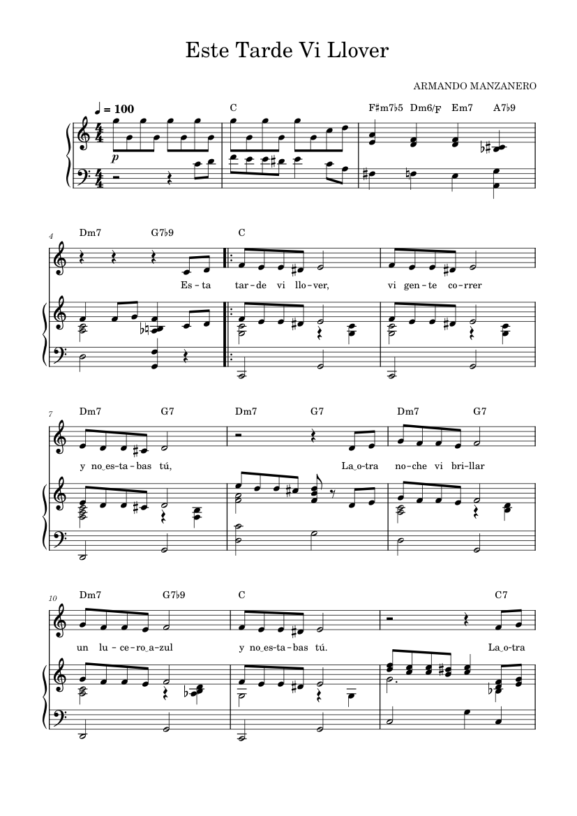Esta Tarde Vi Llover Sheet Music with Chords for Piano, Vocals (Piano ...