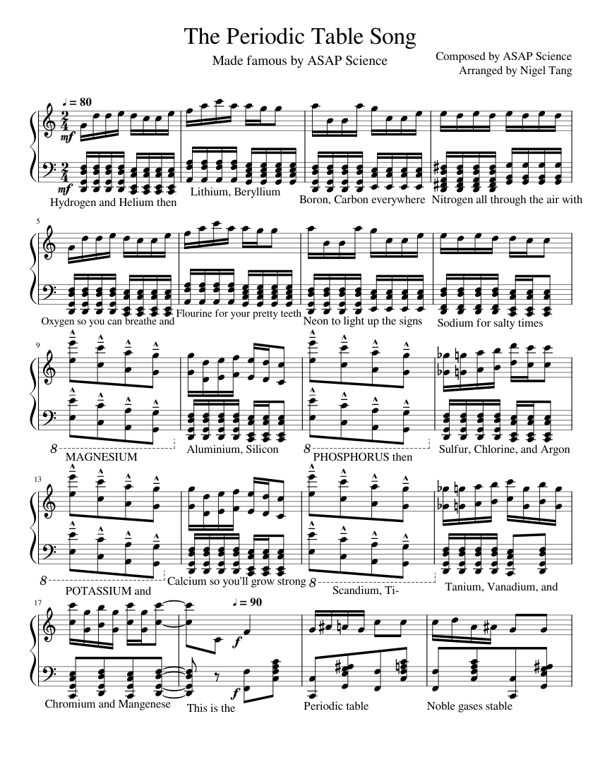the-periodic-table-song-sheet-music-for-piano-solo-musescore