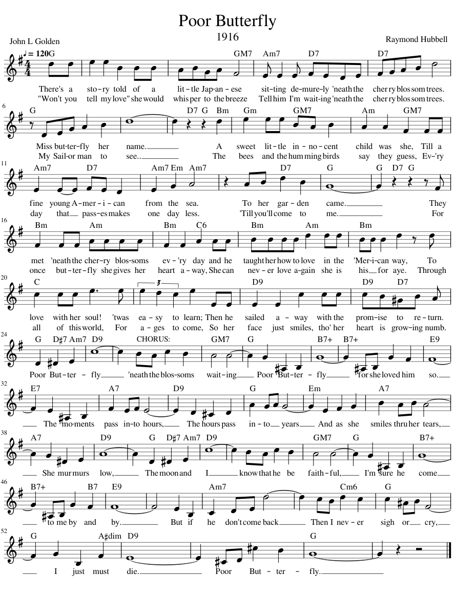 Poor Butterfly Sheet Music for Piano (Solo) | MuseScore.com