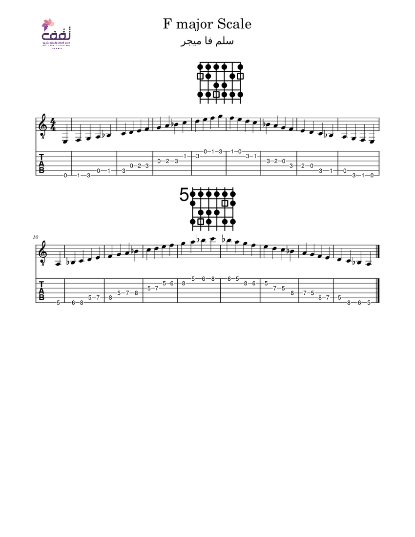 F major scale Sheet music for Guitar (Solo) | Musescore.com