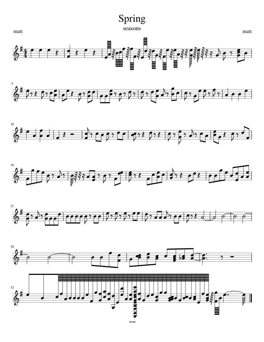 Spring Sheet music for Piano (Solo) Easy | Musescore.com