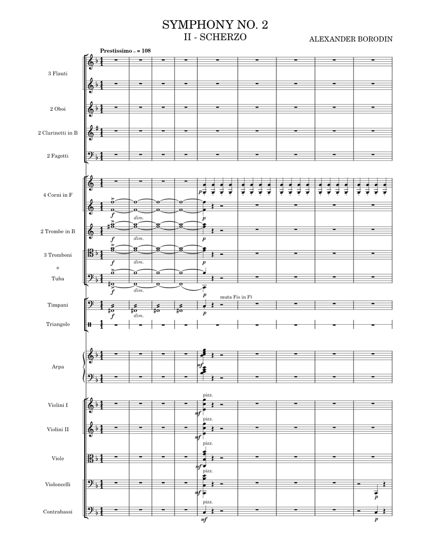 Symphony No.2 – II. Scherzo: Prestissimo - Aleksandr Borodin Sheet music for Tuba, Trombone ...