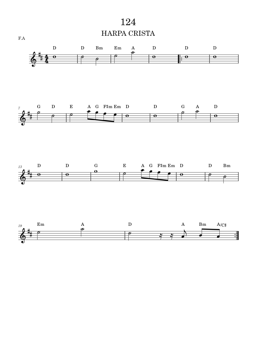 124 Sheet music for Piano (Solo) Easy | Musescore.com