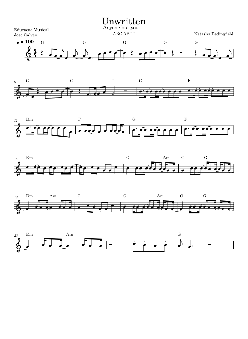 Unwritten - Natasha Bedingfield Sheet Music with Chords for Piano (Solo ...