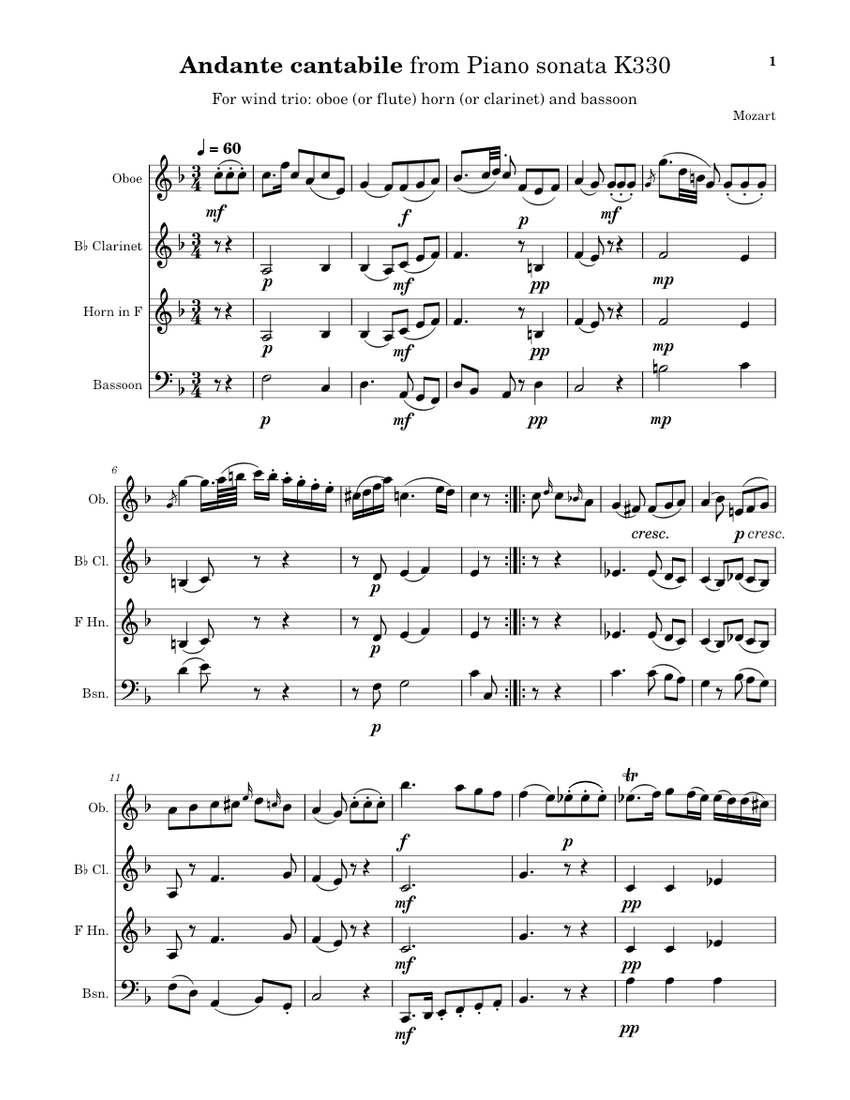 Andante from Piano Sonata No.10 in C major, K.330/300h – Wolfgang ...