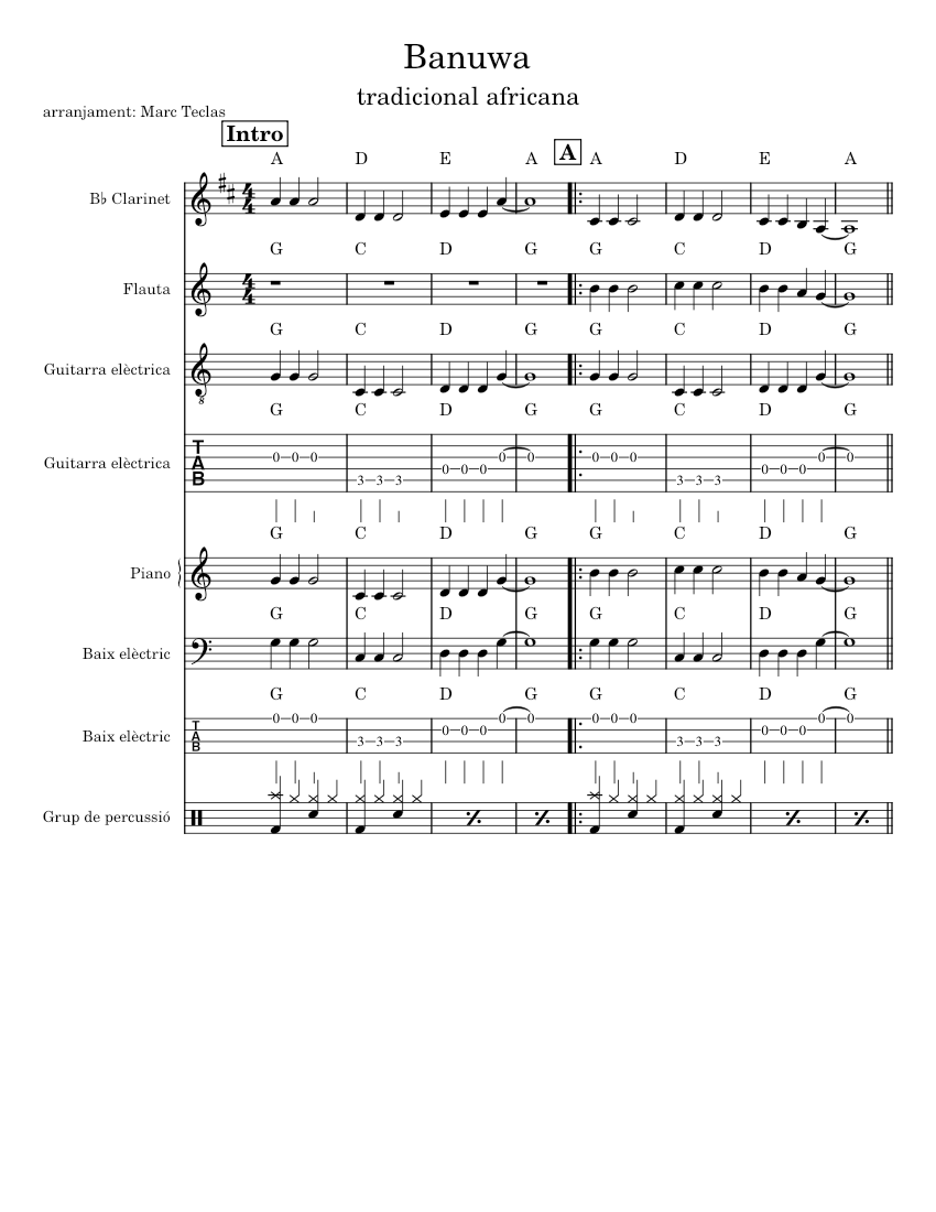 Banwa Sheet music for Piano, Flute, Guitar, Bass guitar & more ...