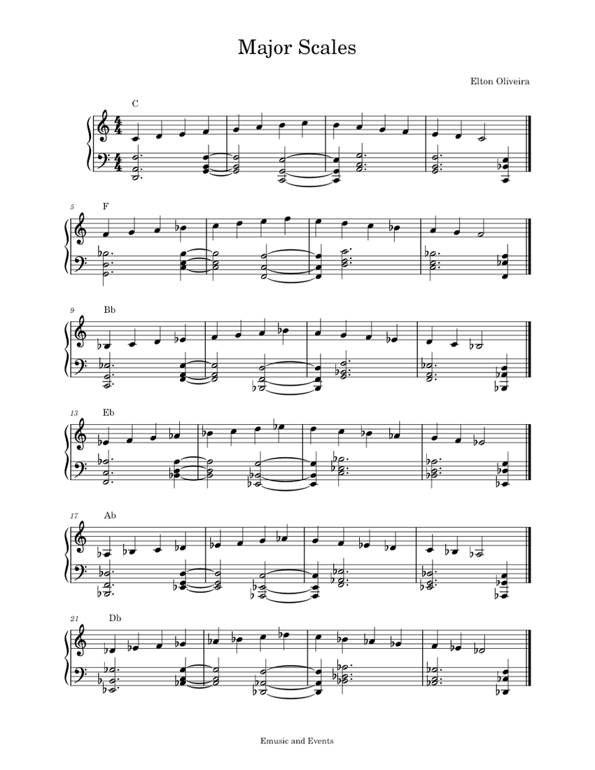 Major_Scales Sheet music for Piano (Solo) Easy | Musescore.com