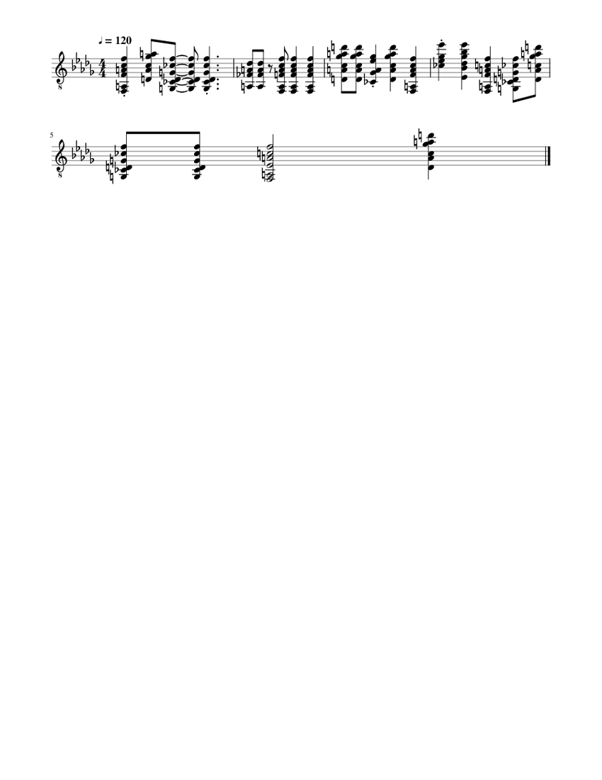 rif Sheet music for Guitar (Solo) | Musescore.com