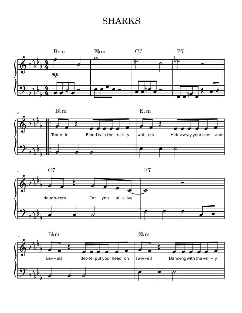 Sharks – Imagine Dragons sharks easy piano Bb minor Sheet music for ...