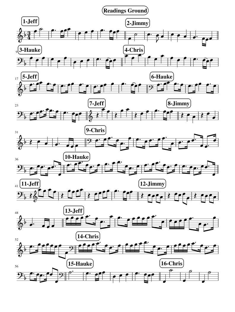 Readings Ground Sheet music for Vocals (Solo) | Musescore.com