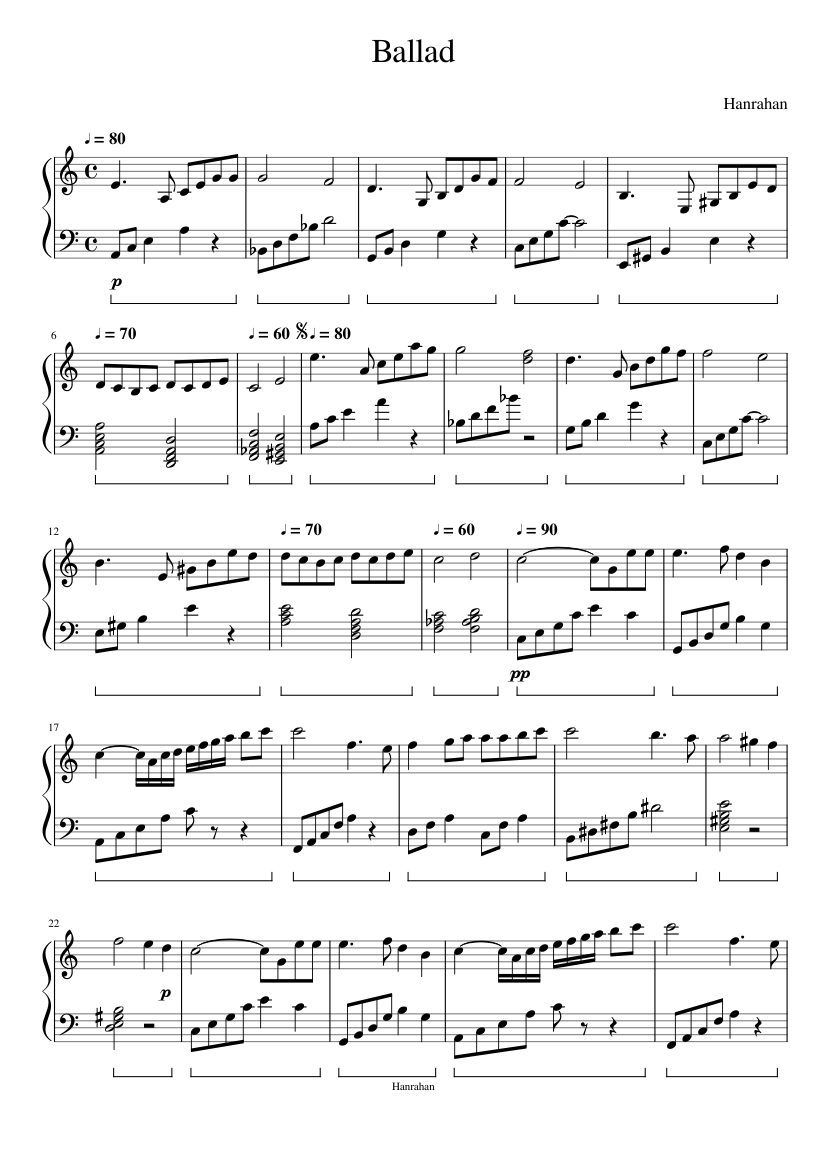 Ballad Sheet Music for Piano (Solo) | MuseScore.com