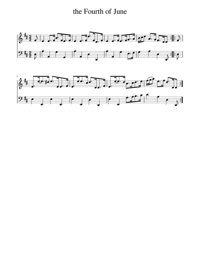 the Fourth of June Sheet music for Piano (Piano Duo) | Musescore.com