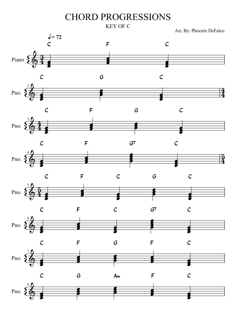 Main Chord Progressions - Key Of C Sheet Music for Piano (Solo) Easy ...