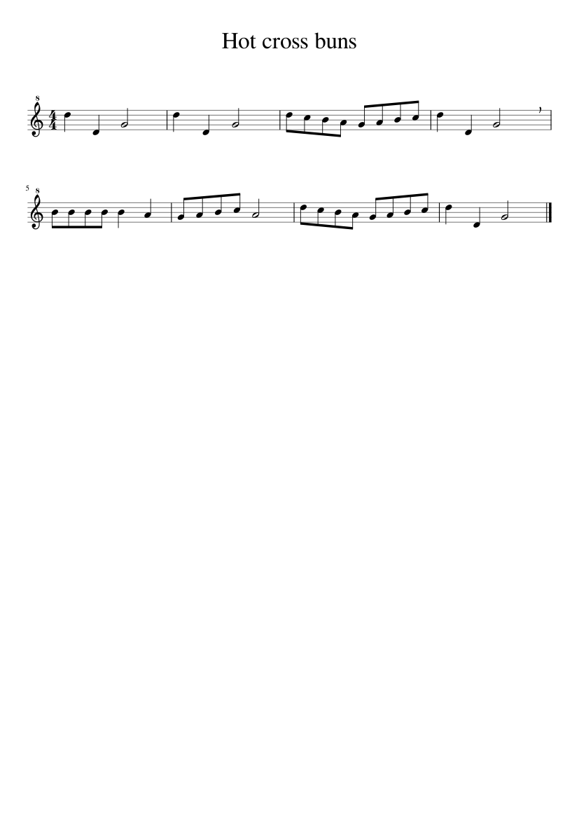 Hot cross buns Sheet music for Recorder (Solo) | Musescore.com