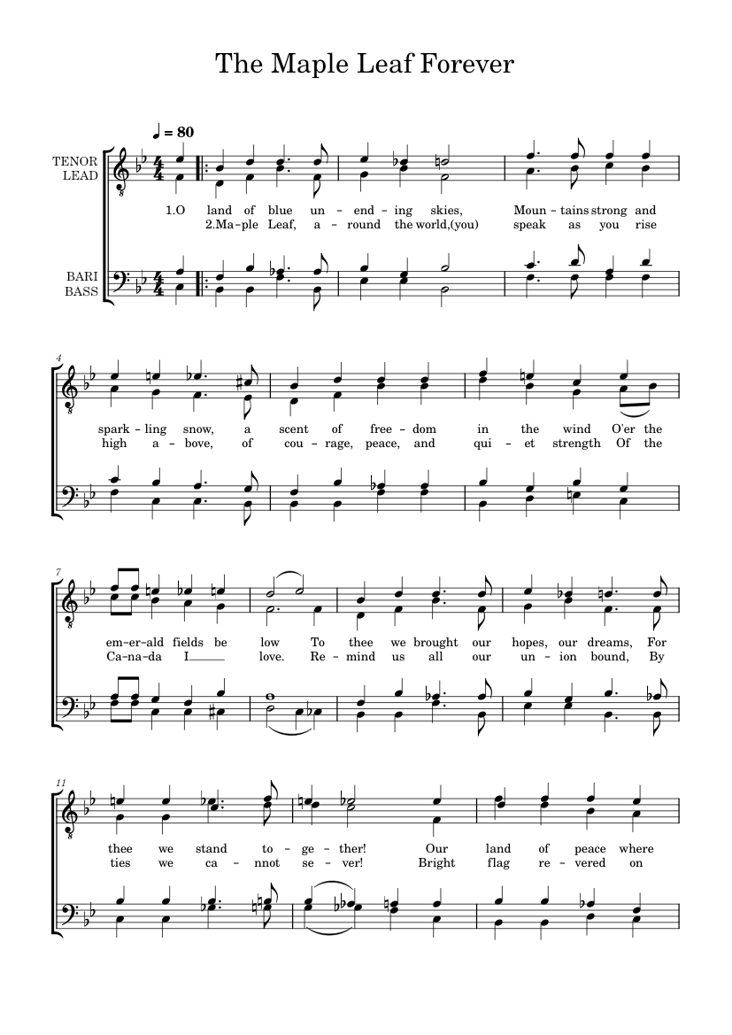 The Maple Leaf Forever - for men's barbershop quartet Sheet music for ...