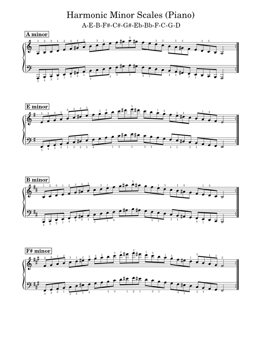 Harmonic Minor Scales (Piano) Sheet music for Piano (Solo) | Musescore.com