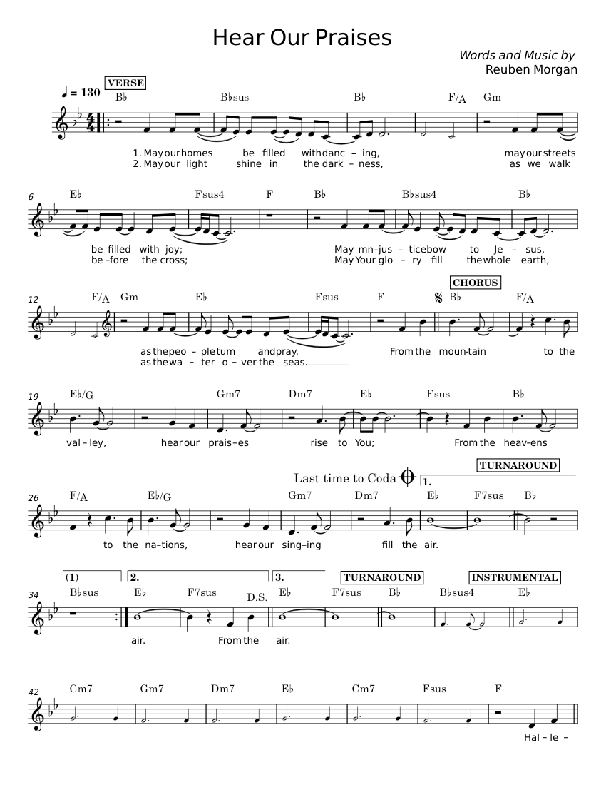 Hear our praises - Reuben Morgan Sheet music | Musescore.com
