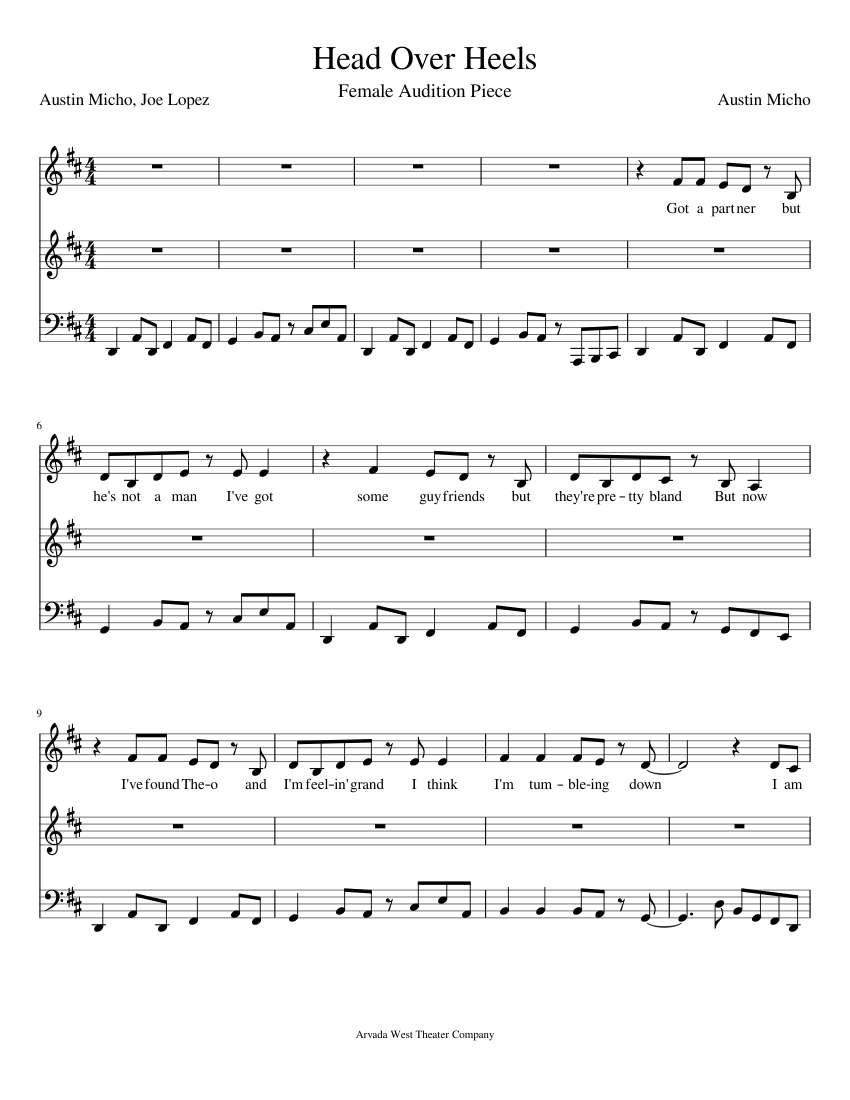 Head Over Heels Sheet music for Piano (Solo) Easy | Musescore.com