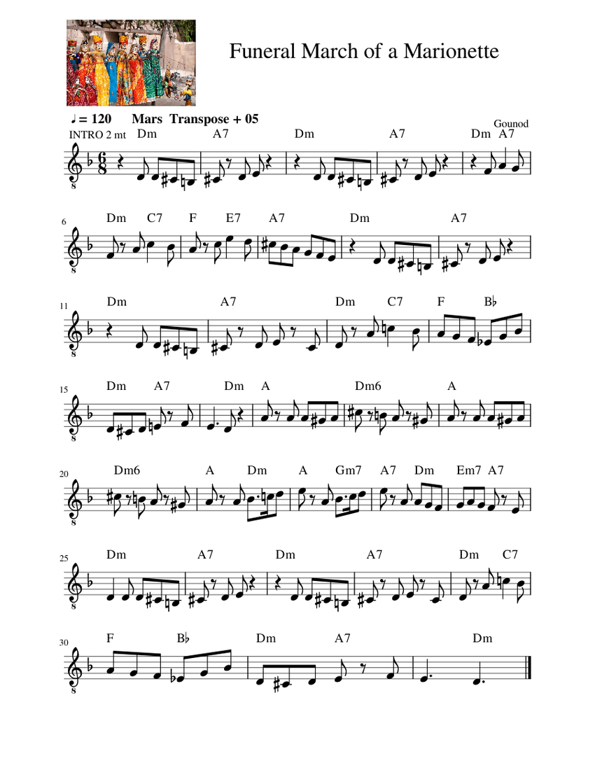 Funeral March of a Marionette Sheet music for Guitar (Solo) | Musescore.com