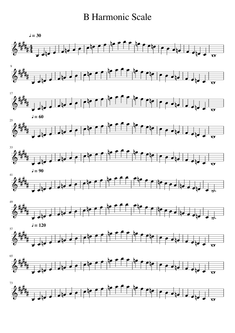B Harmonic Scale Sheet music for Violin (Solo) | Musescore.com