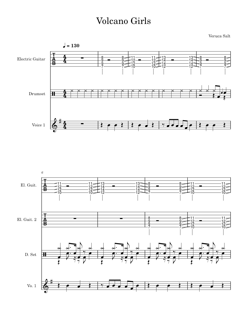 Volcano Girls – Veruca Salt Sheet music for Guitar, Bass guitar, Drum ...