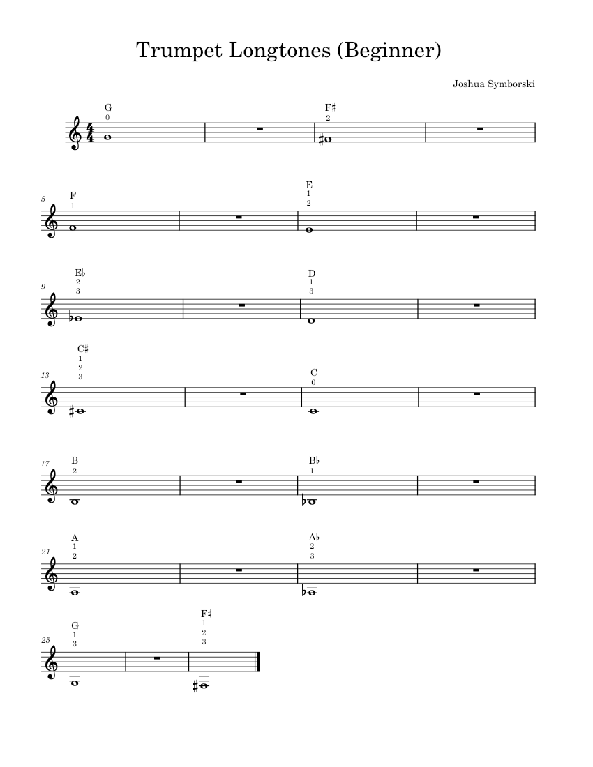 Trumpet Long Tones (G-F#) Sheet music for Piano (Solo) Easy | Musescore.com