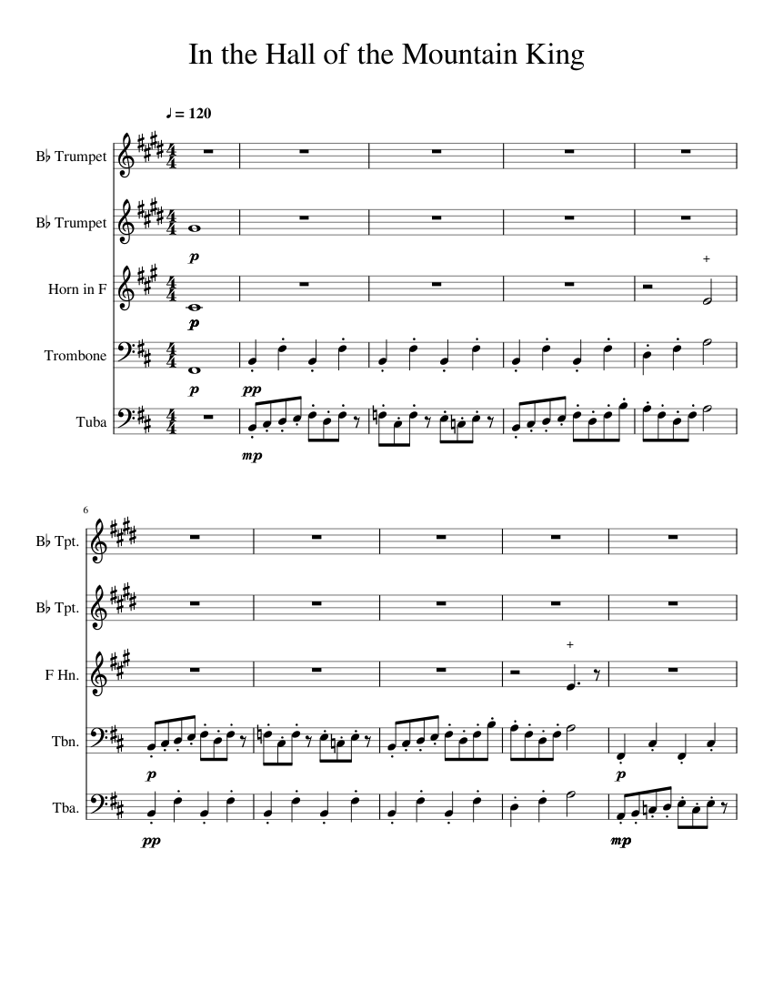 In the Hall of the Mountain King - piano tutorial