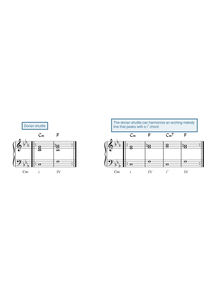 dorian schema Sheet music for Piano (Solo) | Musescore.com