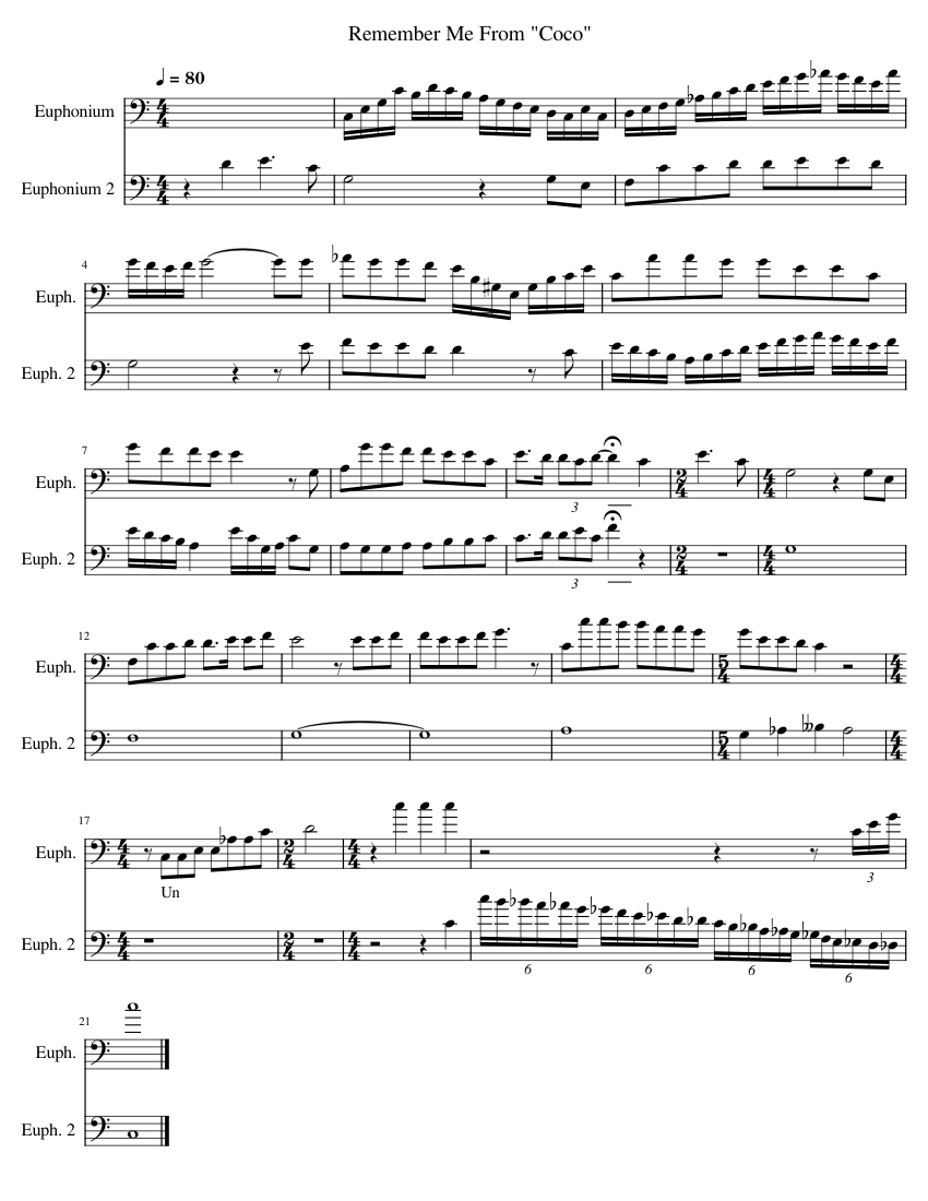 Remember Me (Ernesto de la Cruz) (from Coco) – Kristen Anderson-Lopez & Robert Lopez, Robert ...