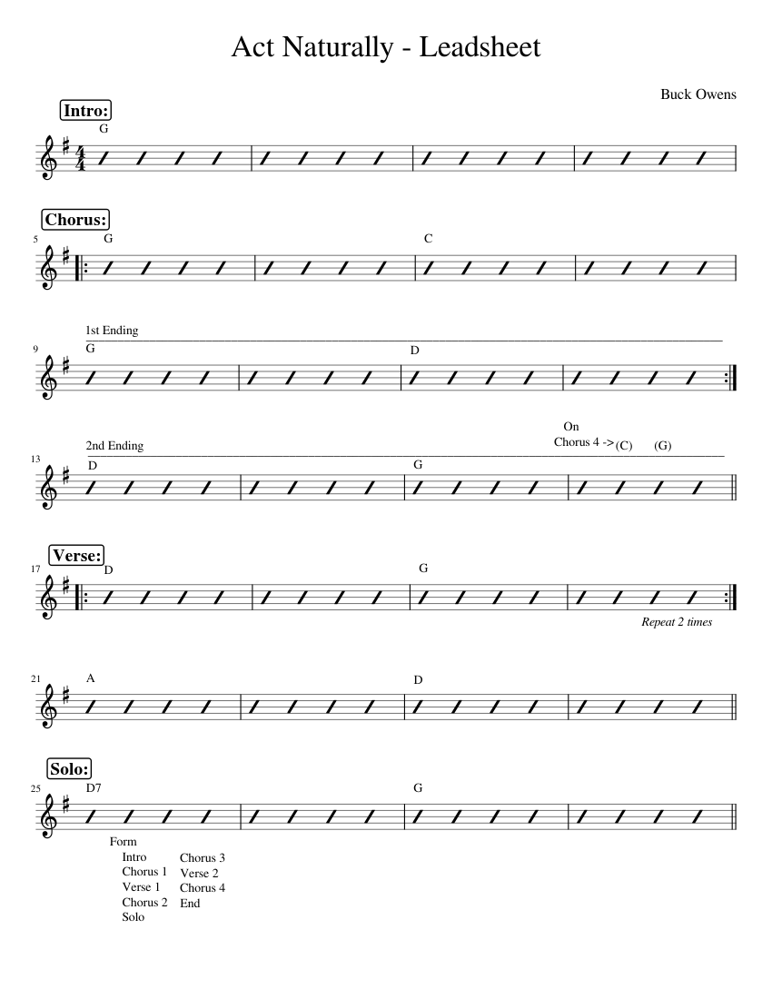 Act Naturally – Buck Owens, Johnny Russell, The Beatles Sheet music for ...