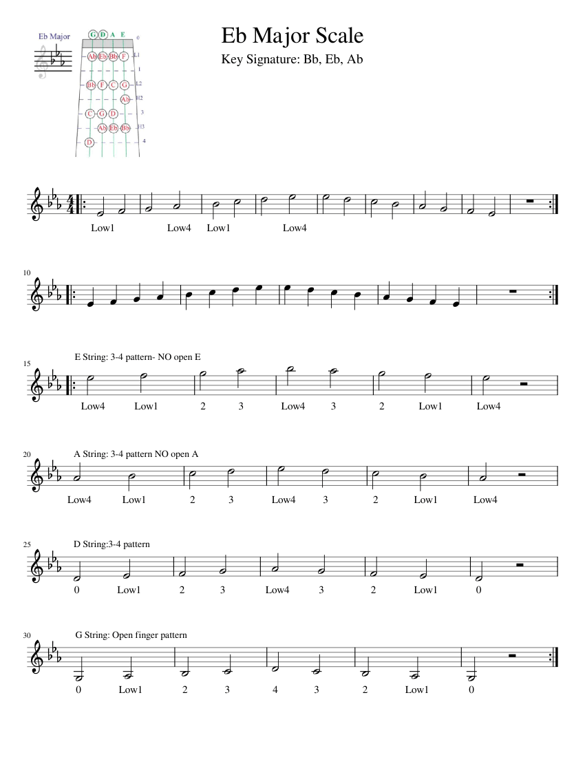 Eb Major Scale Violin Sheet music for Piano (Solo) Easy | Musescore.com