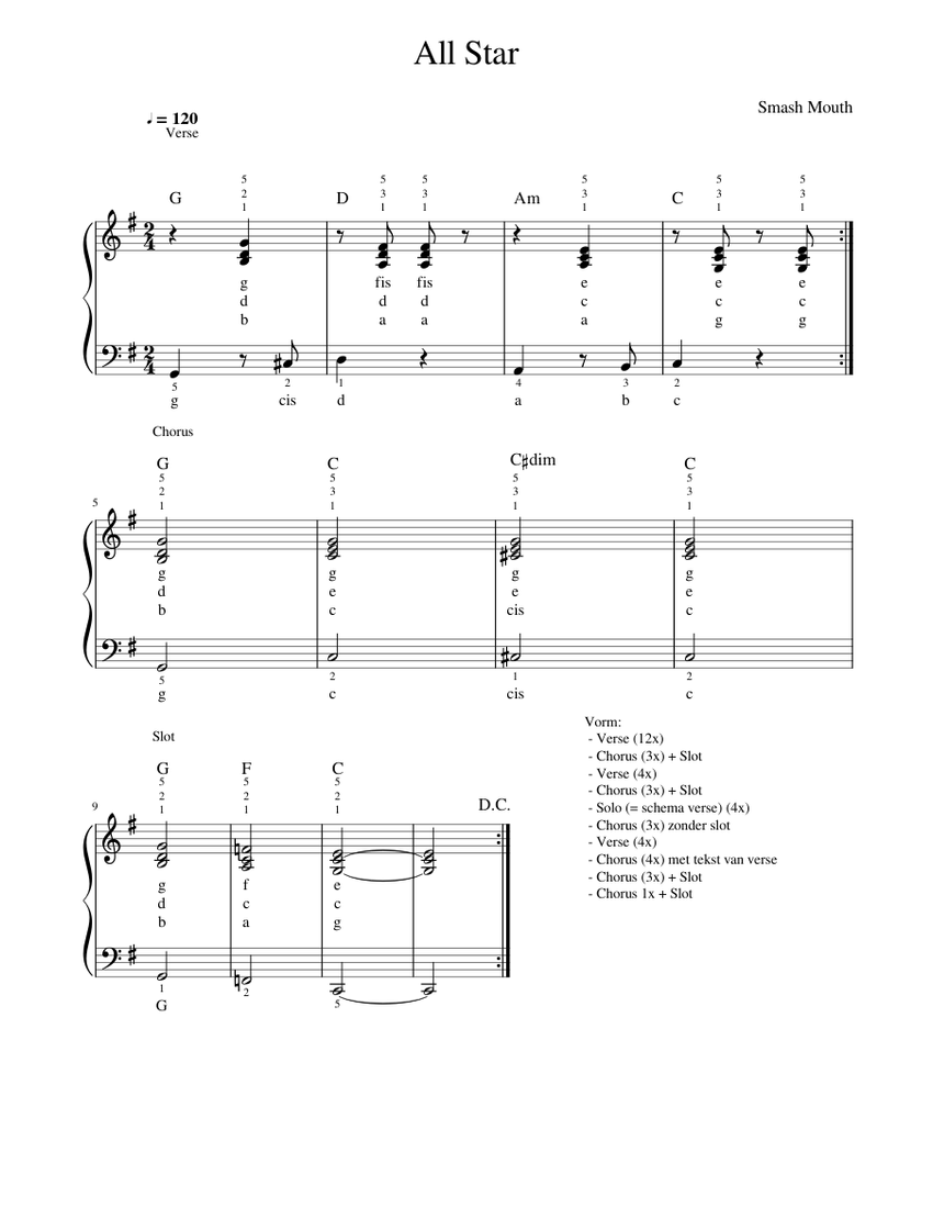All Star Sheet music for Piano (Solo) Easy | Musescore.com