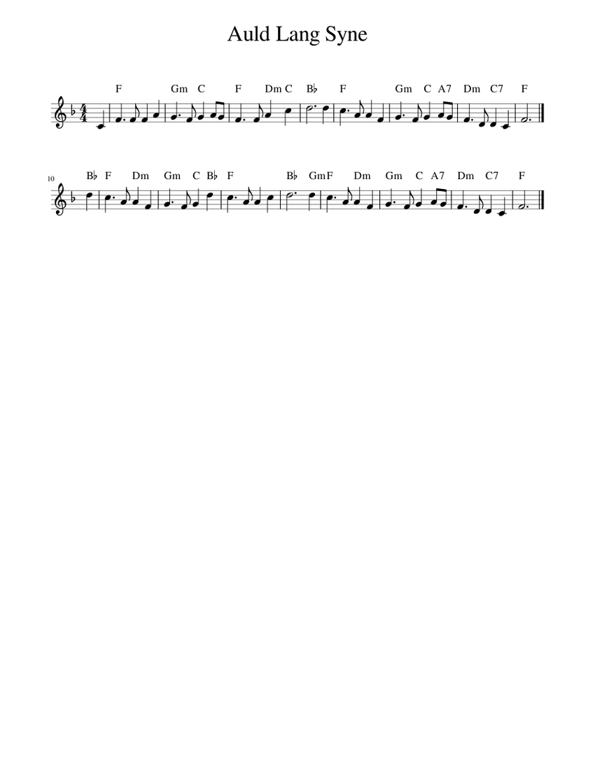 Auld Lang Syne Sheet music for Piano (Solo) Easy | Musescore.com
