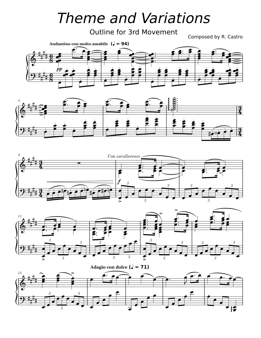 Themes and Variations Sheet music for Piano (Solo) | Musescore.com