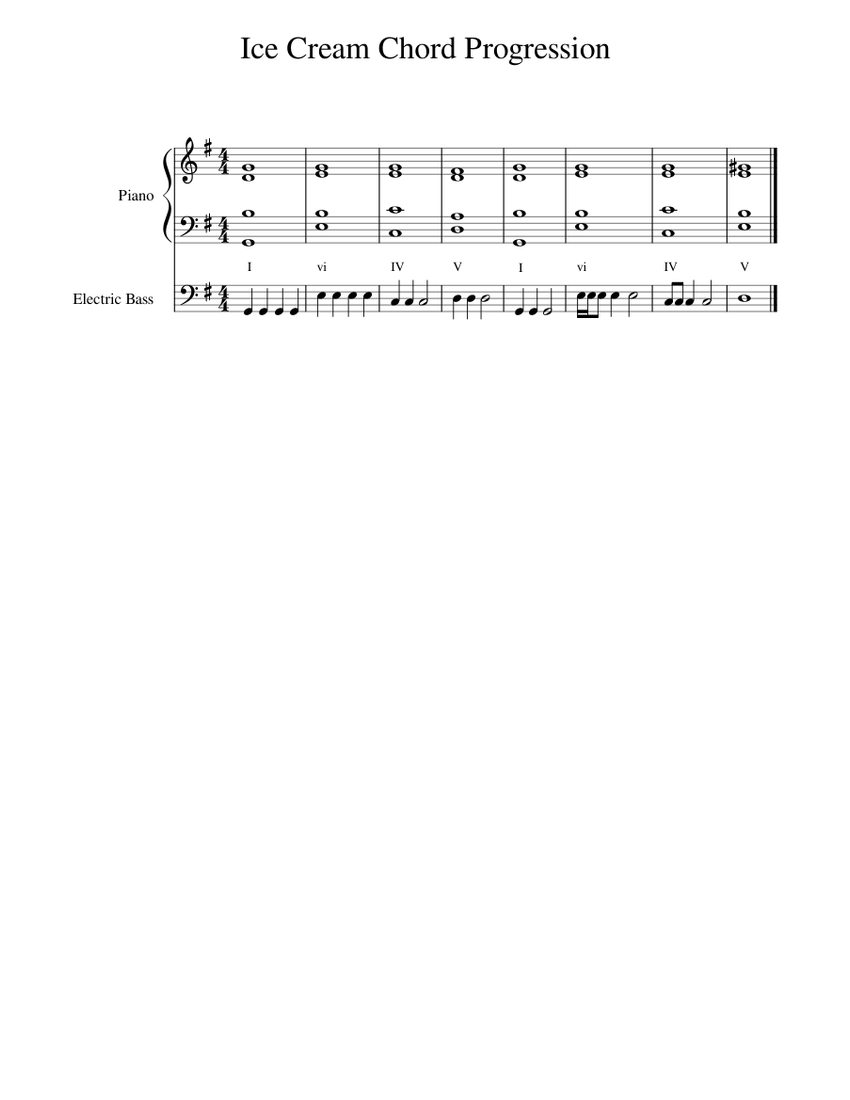 Ice_Cream_Chord_Progression Sheet music for Piano, Bass guitar (Mixed ...