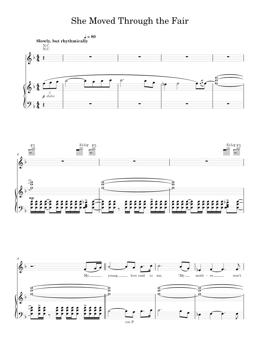 She Moved Through The Fair Sheet music for Piano, Vocals by Orla Fallon ...