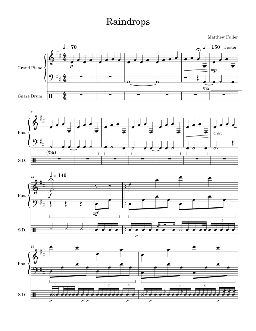 Raindrops Sheet music for Piano (Solo) Easy | Musescore.com