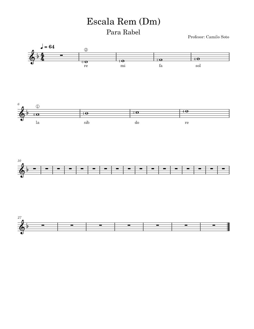 Escala Rem Dm Sheet music for Violin (Solo) | Musescore.com