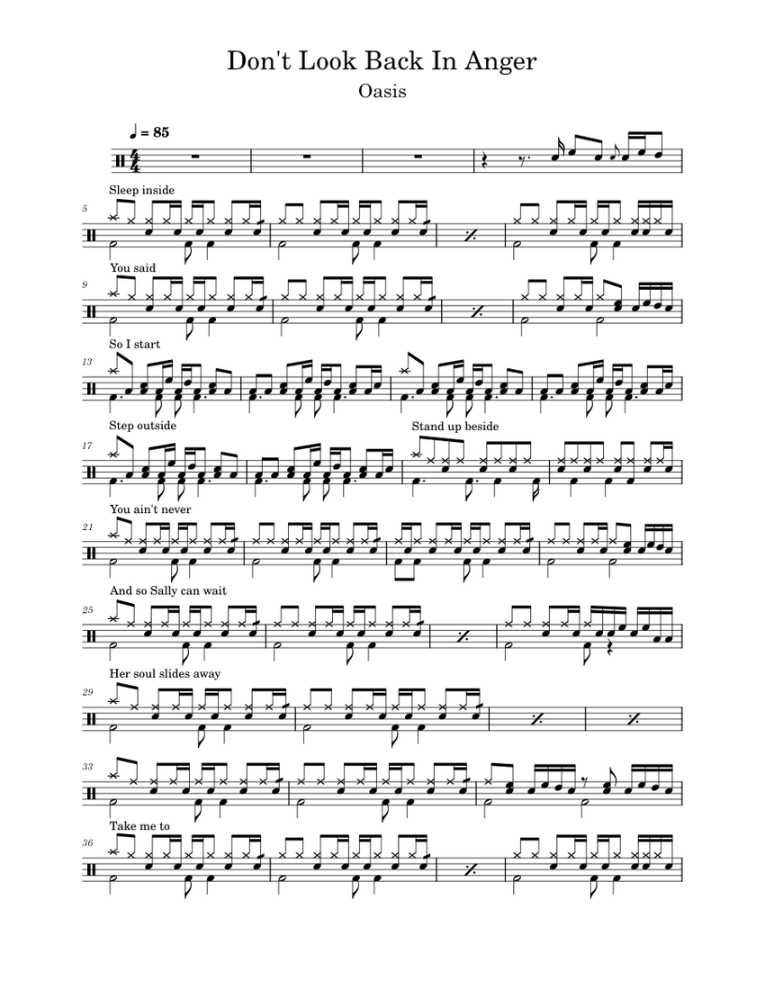 Don't Look Back In Anger – Oasis - piano tutorial