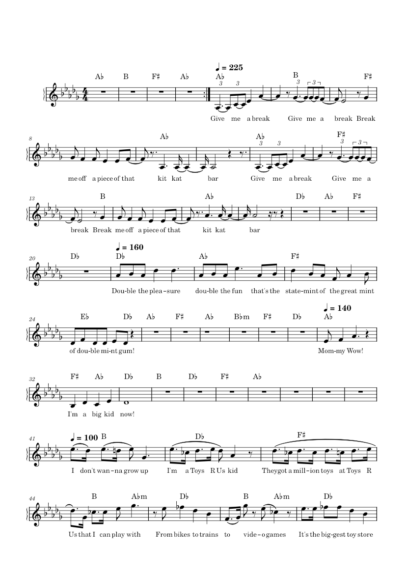 Commercial Jingles Medley (Kit Kat, Double Mint Gum, Pull Ups, Toys R ...