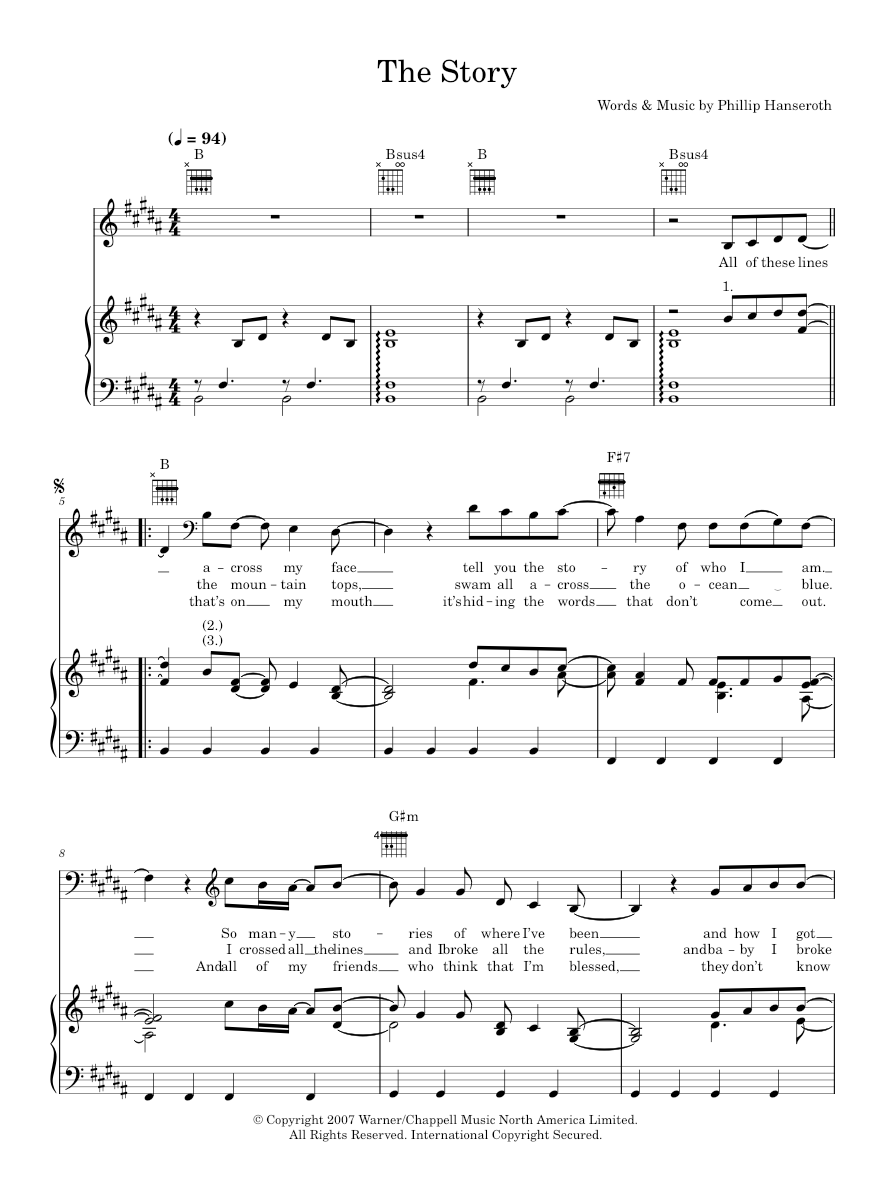 the story Sheet music for Piano, Vocals by Brandi Carlile Official ...