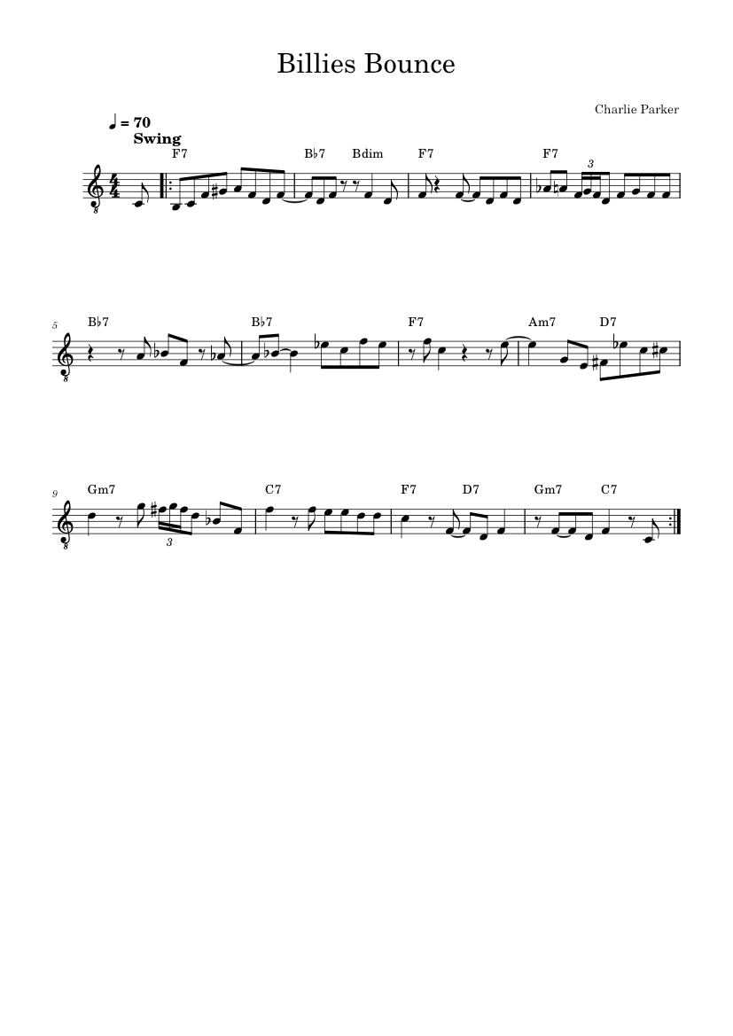Billie s Bounce Billies Bounce Sheet music for Guitar (Solo) | Musescore.com