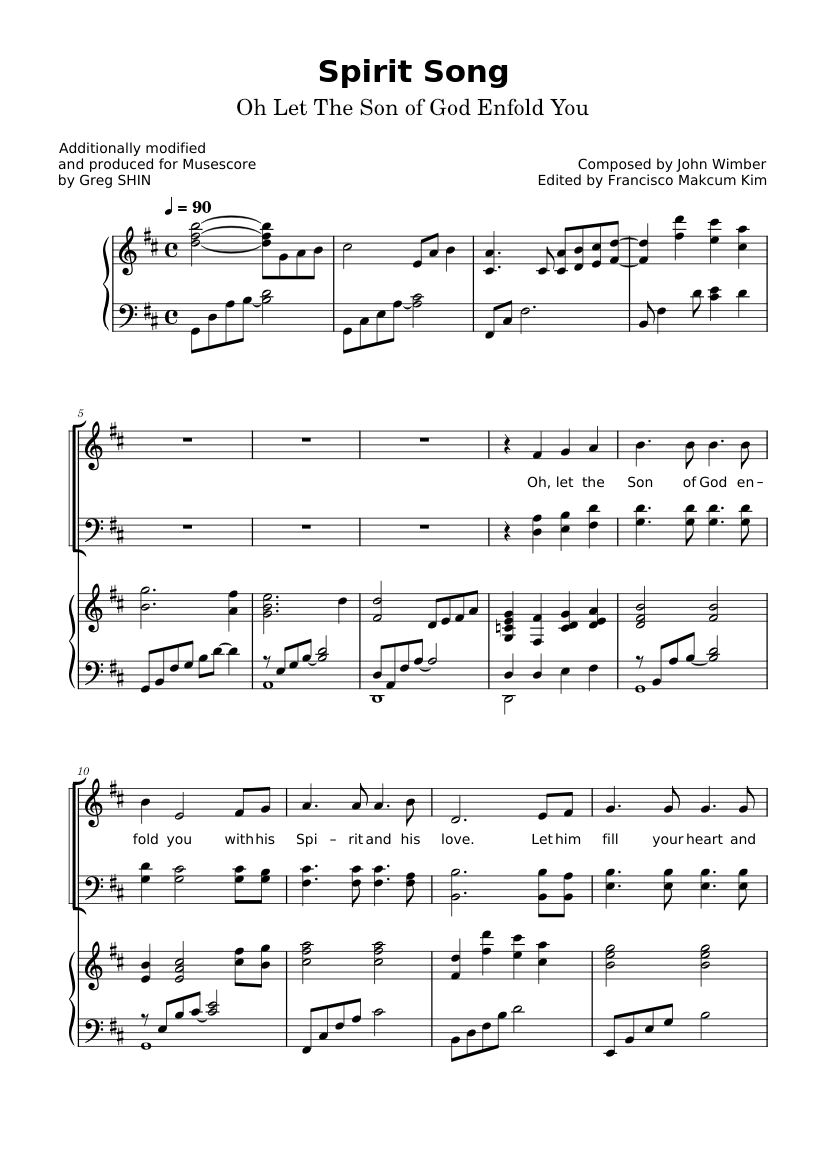 Spirit Song – John Wimber Sheet Music for Piano, Female, Male (Church Choir) | MuseScore.com
